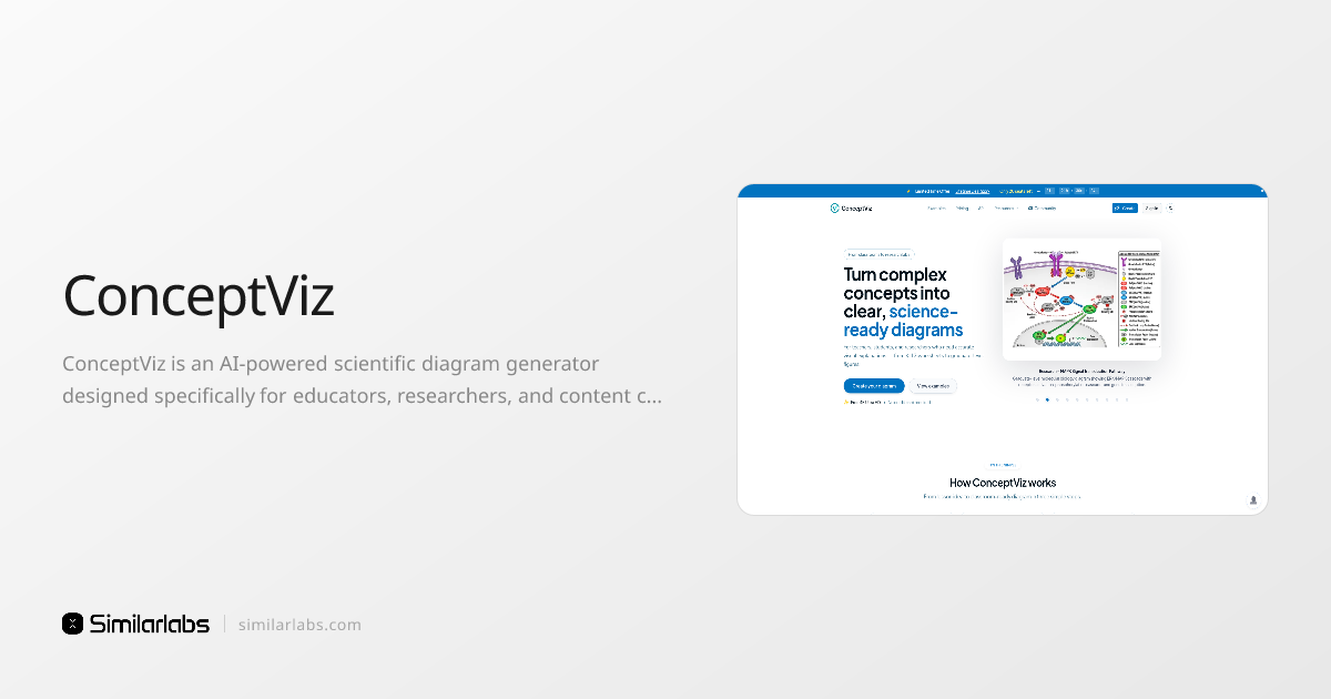 ConceptViz - Turn complex concepts into clear, science-ready diagrams ...